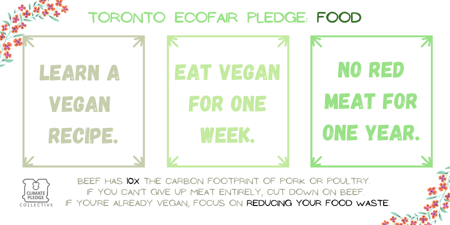 EcoFair Toronto Pledge – Climate Pledge Collective